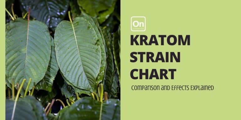 Kratom Strain Chart: Comparison and Effects Explained - Occurs Naturally